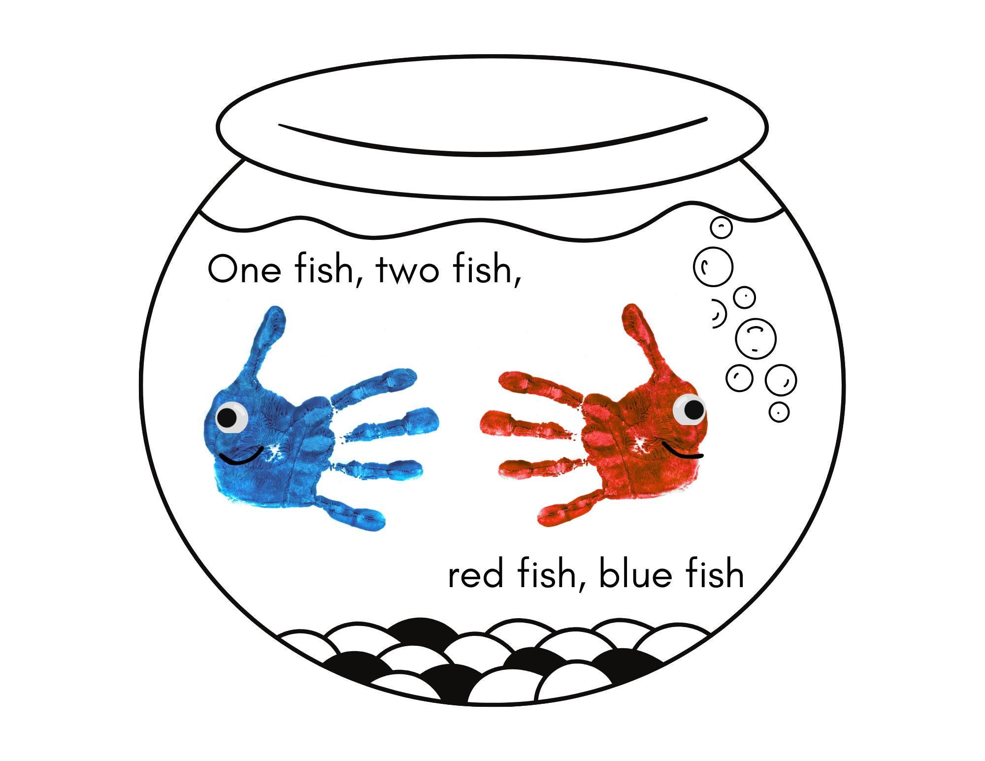 Fish Bowl Craft Template - Etsy