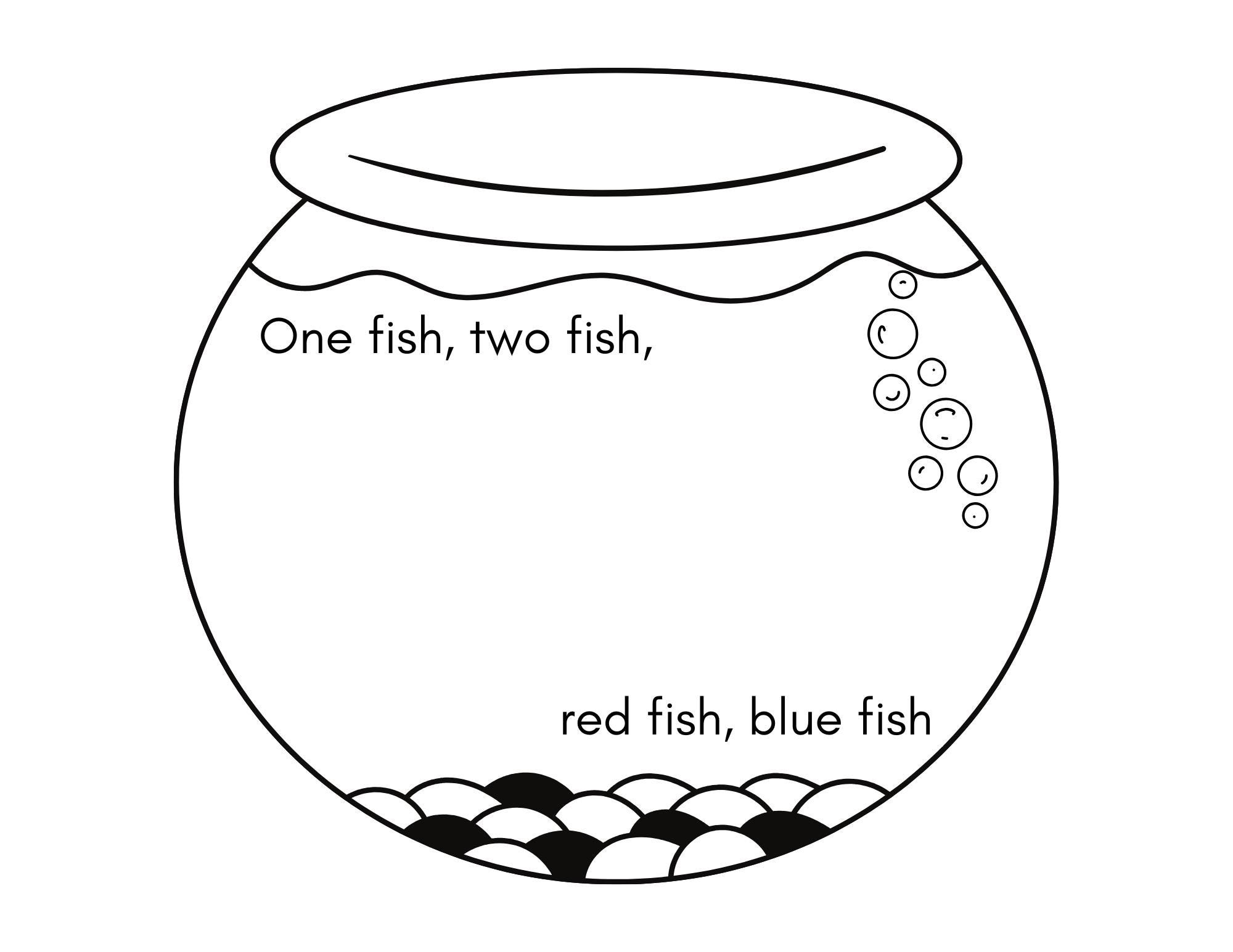Fish Bowl Craft Template - Etsy