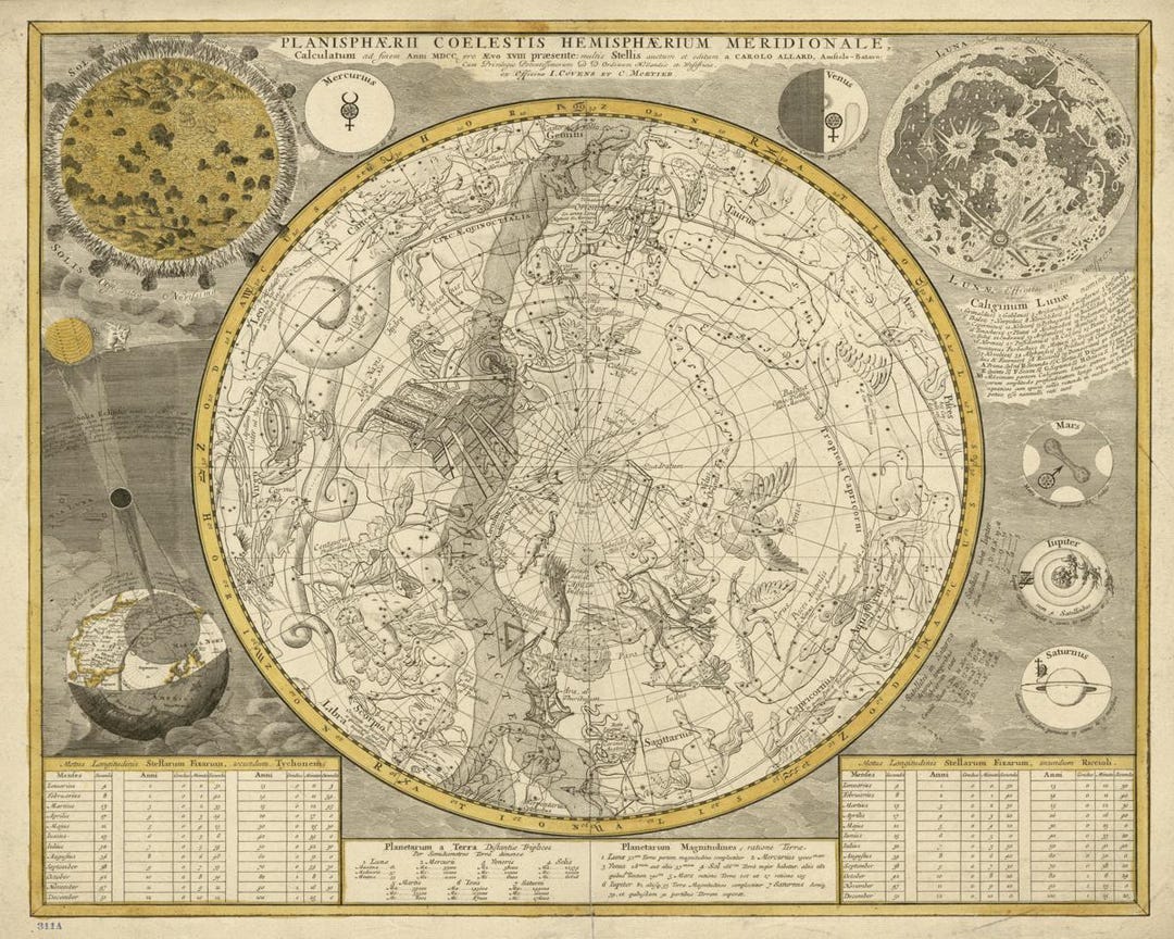 Vintage Celestial Reference Chart Map-1800 Historical Astronomy Map ...