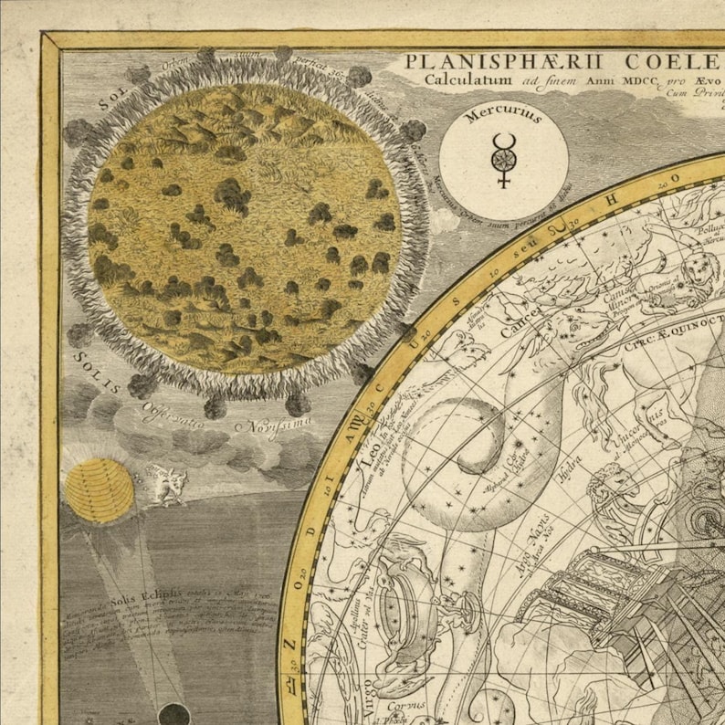 1800s-celestial Reference System Map-historical Map-great for Clip Art ...
