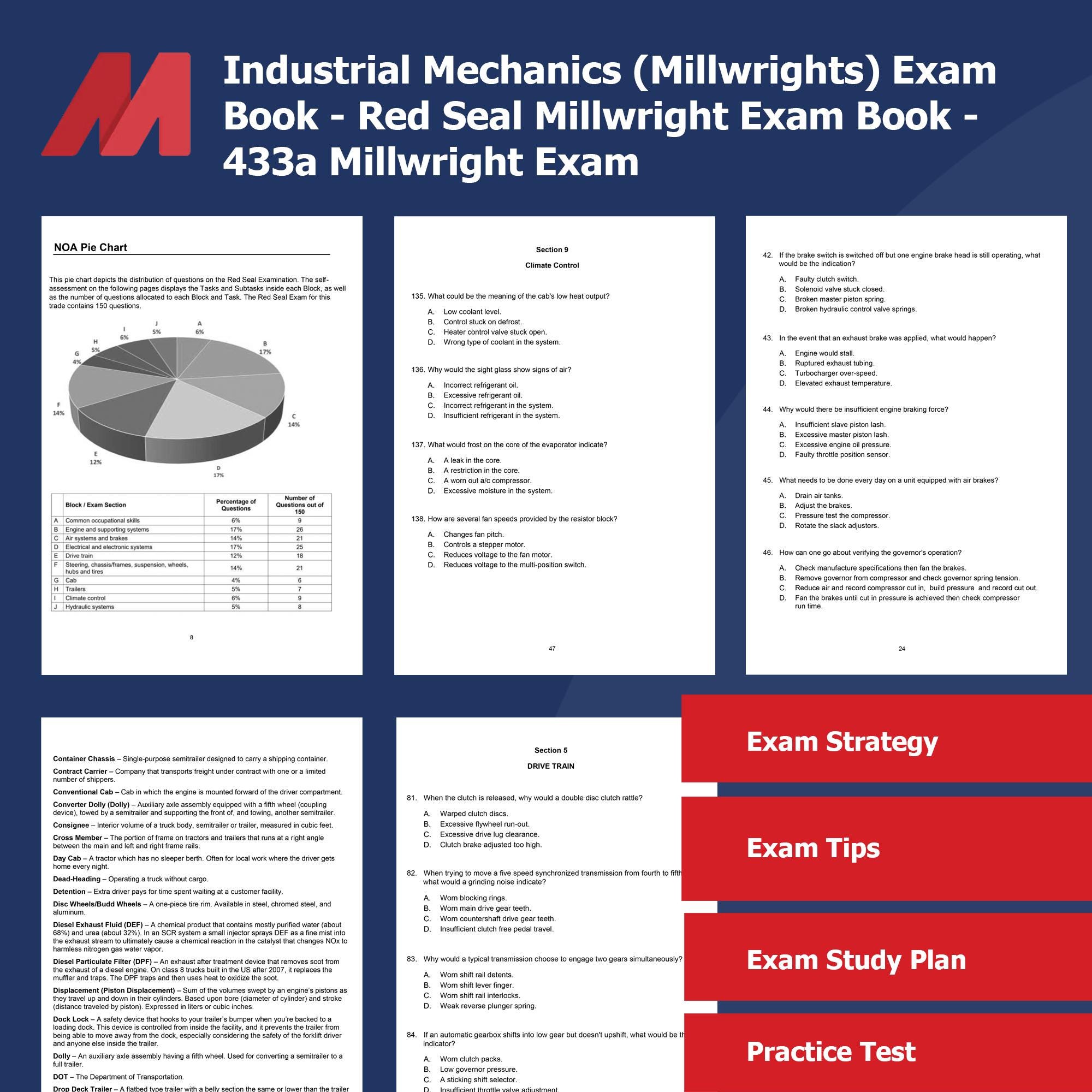 Industrial Mechanics (millwrights) Exam Book - Red Seal Millwright Exam ...