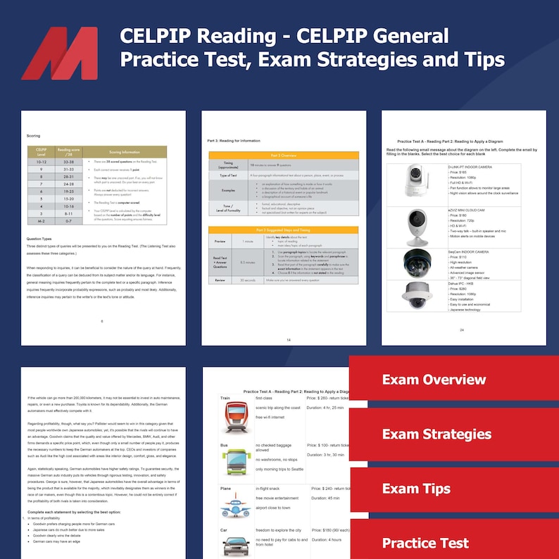 CELPIP Reading - CELPIP General Practice Test, Exam Strategies and Tips ...
