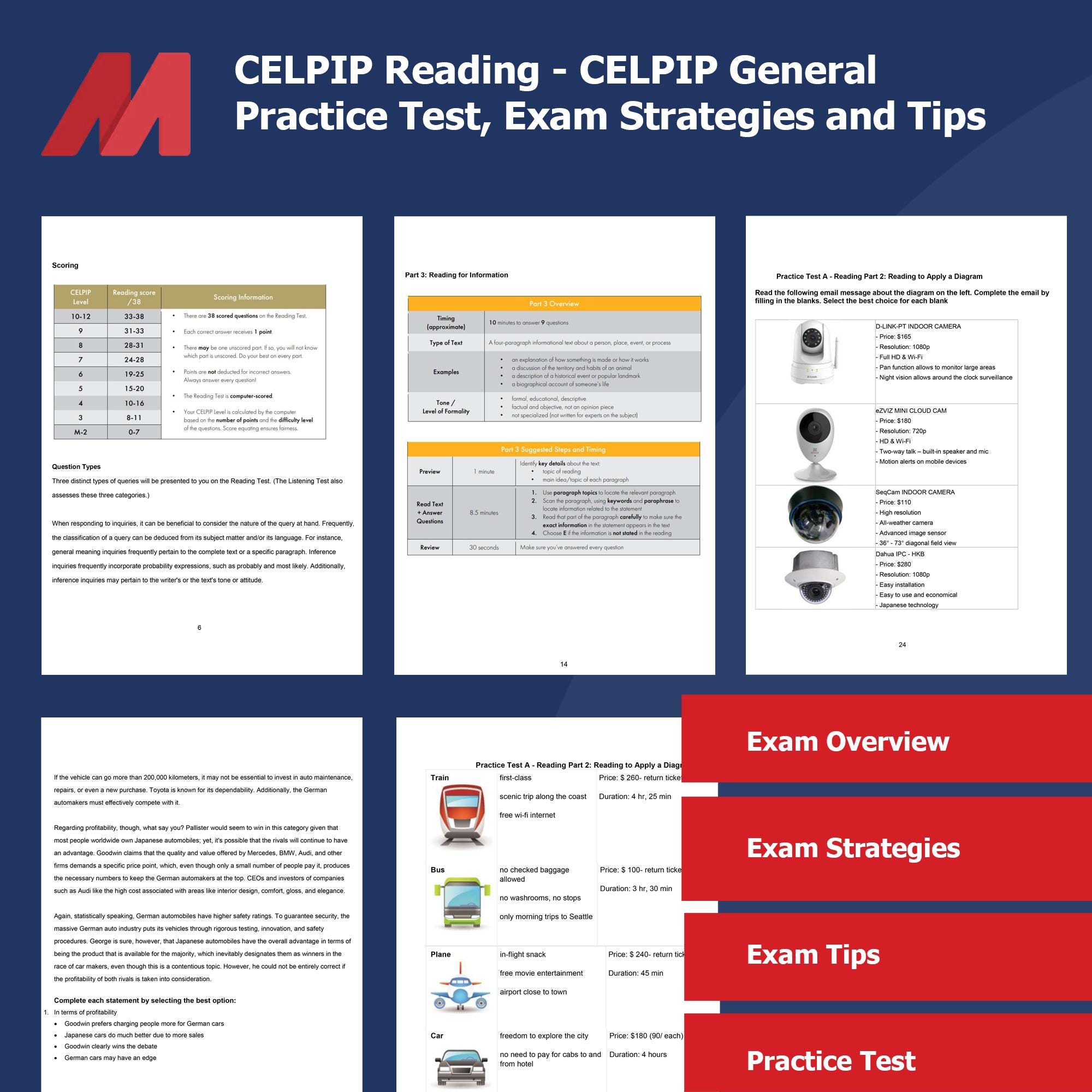 CELPIP Reading - CELPIP General Practice Test, Exam Strategies and Tips ...