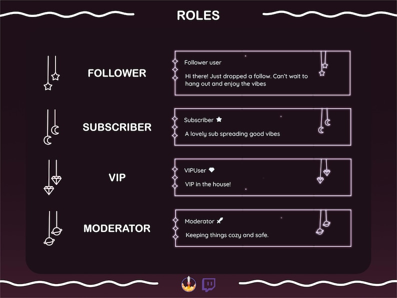 Celestial Twitch Chat Widget: Customisable Streamer Widget | Animated ...