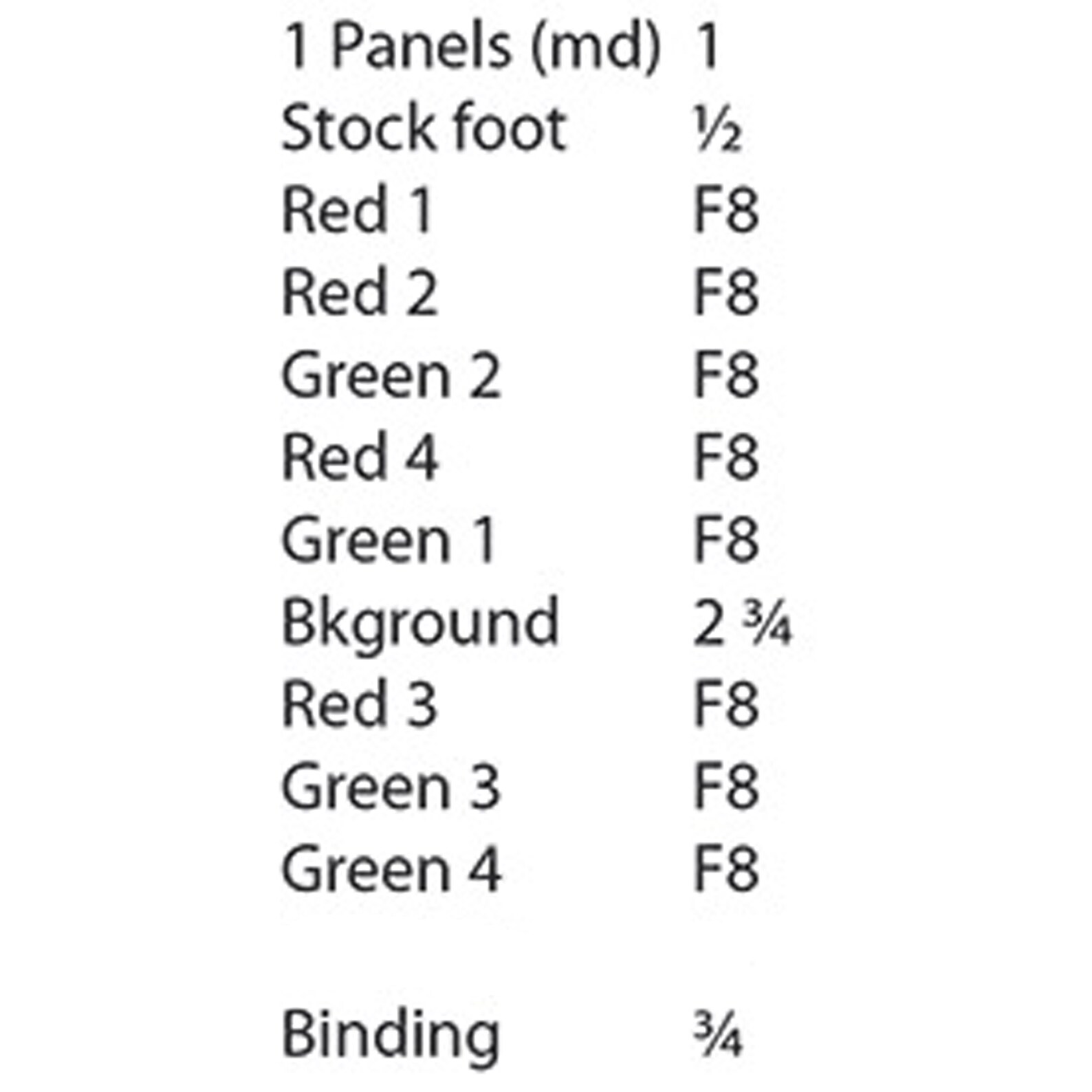 Stockings Quilt Kit 55" X 56" With Moda Merriment Fabric by Gingiber - Etsy