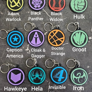 Marvel Rival Characters Logos Keychain, 3d Printed Keychain, Jeff, Iron ...