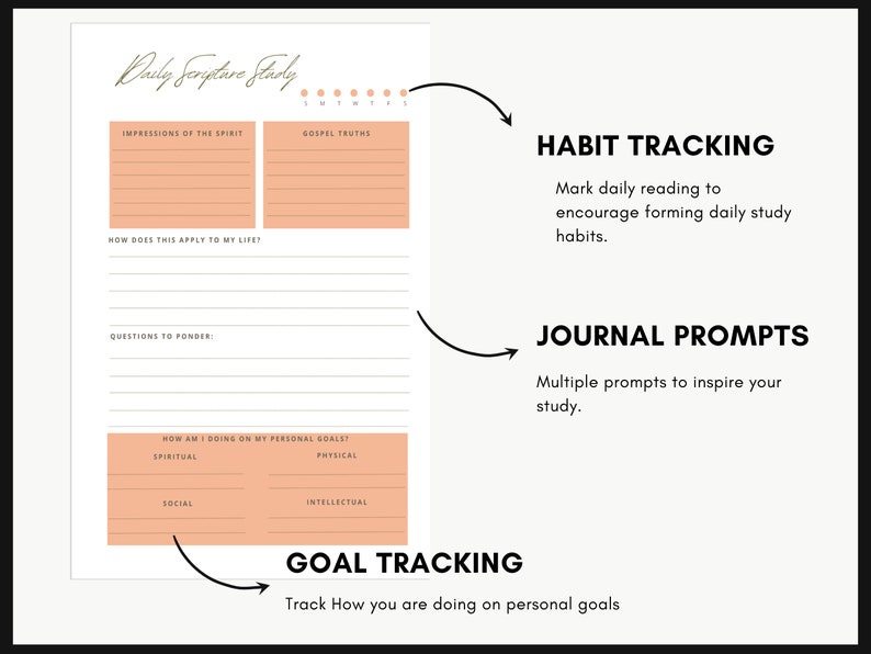 PRINTABLE 5.5x8.5 2024 A Year of Gospel Study Journal to Go With Come ...