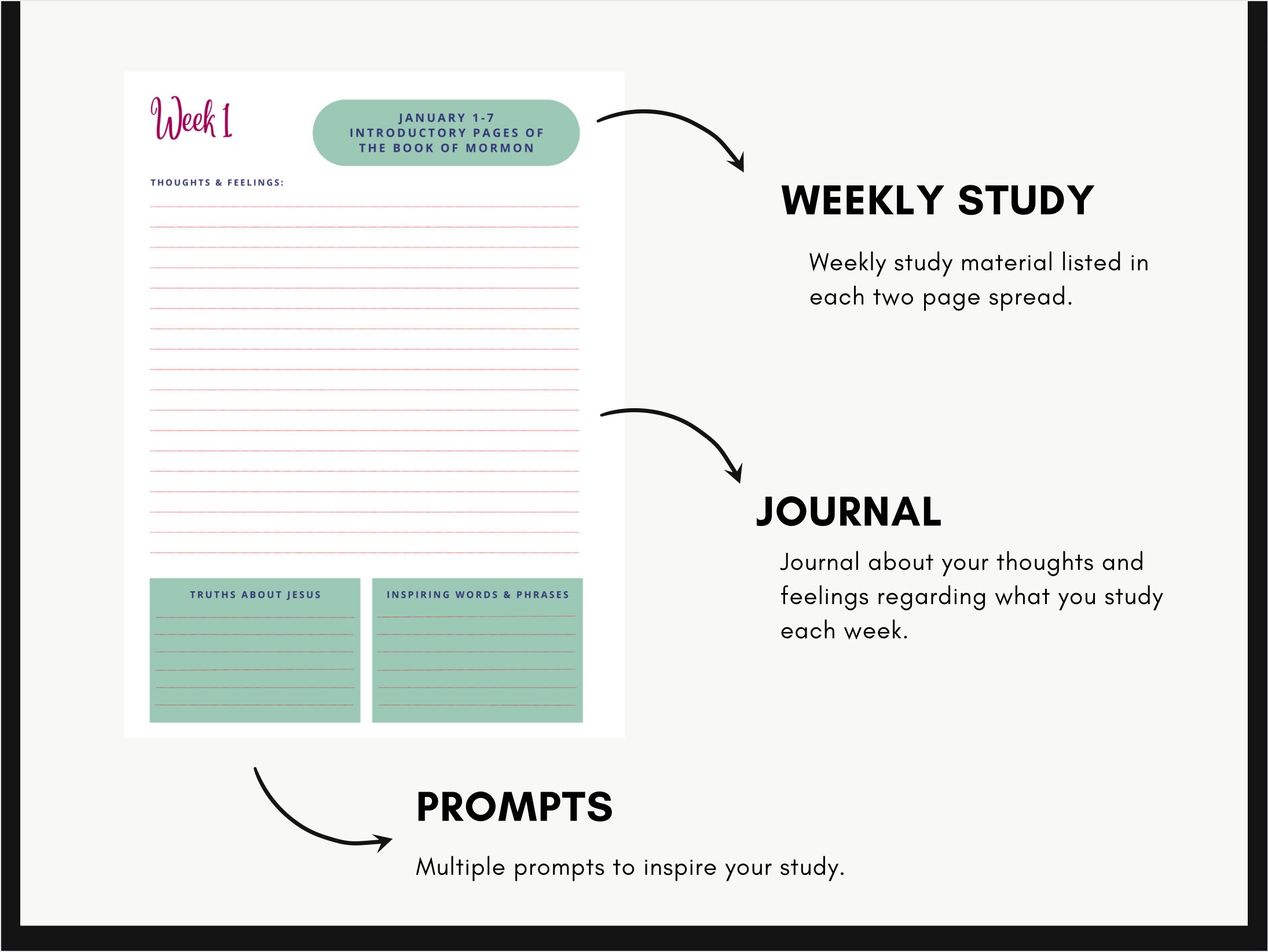 PRINTABLE 2024 Come Follow Me Personal Study Journal for Young Women ...