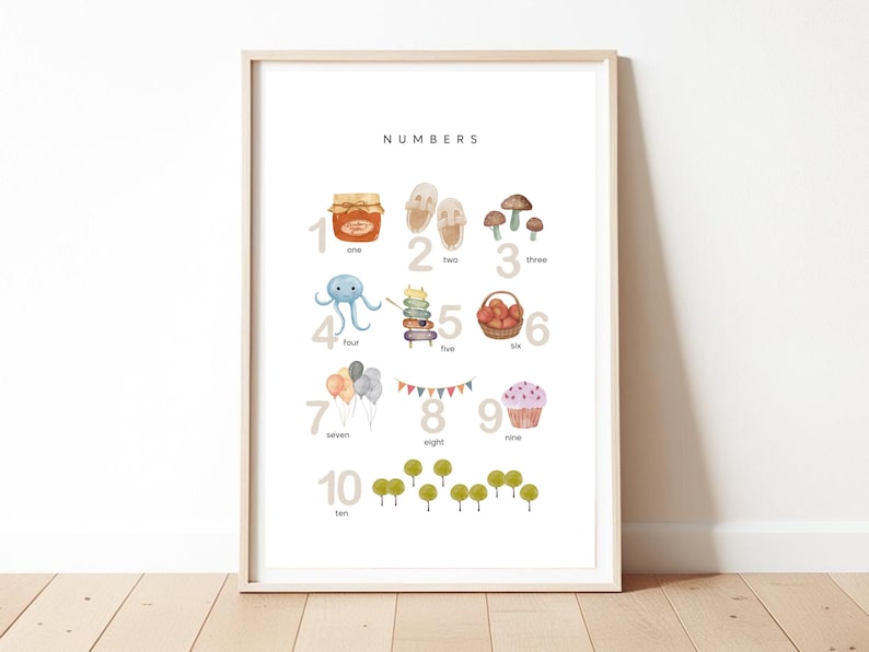Watercolor Alphabet and Numbers Poster, Playroom Nursery Decor (digital ...
