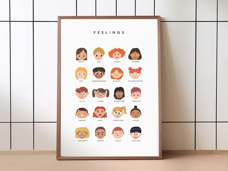 Feelings Poster, Emotions Chart, Classroom Decor, Homeschool Decor ...