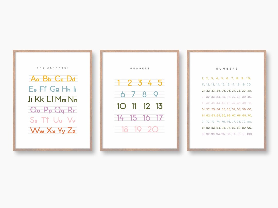 Rainbow Alphabet Numbers Poster Set: Kids Classroom Decor (digital ...