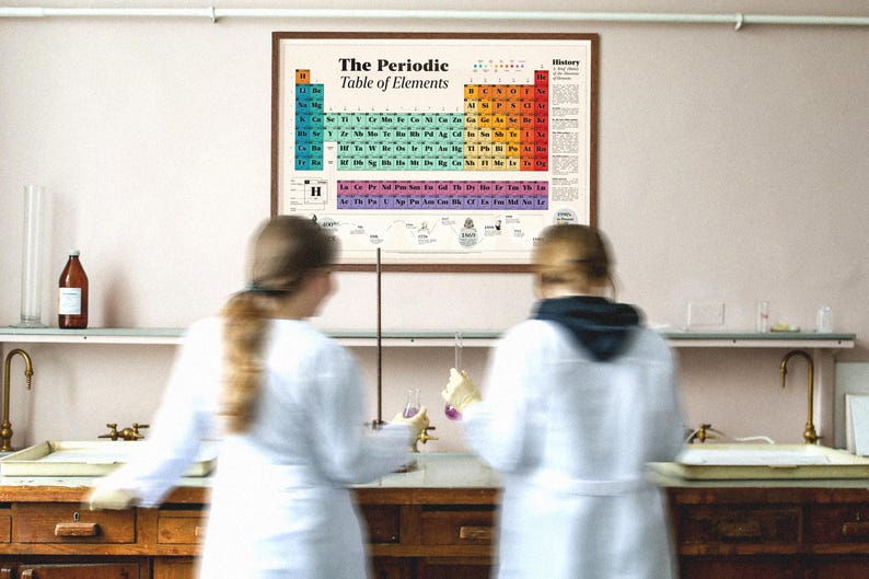 Giant Print "periodic Table of Elements" Poster, Physics, Educational ...