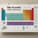 Giant Print "periodic Table of Elements" Poster, Physics, Educational ...