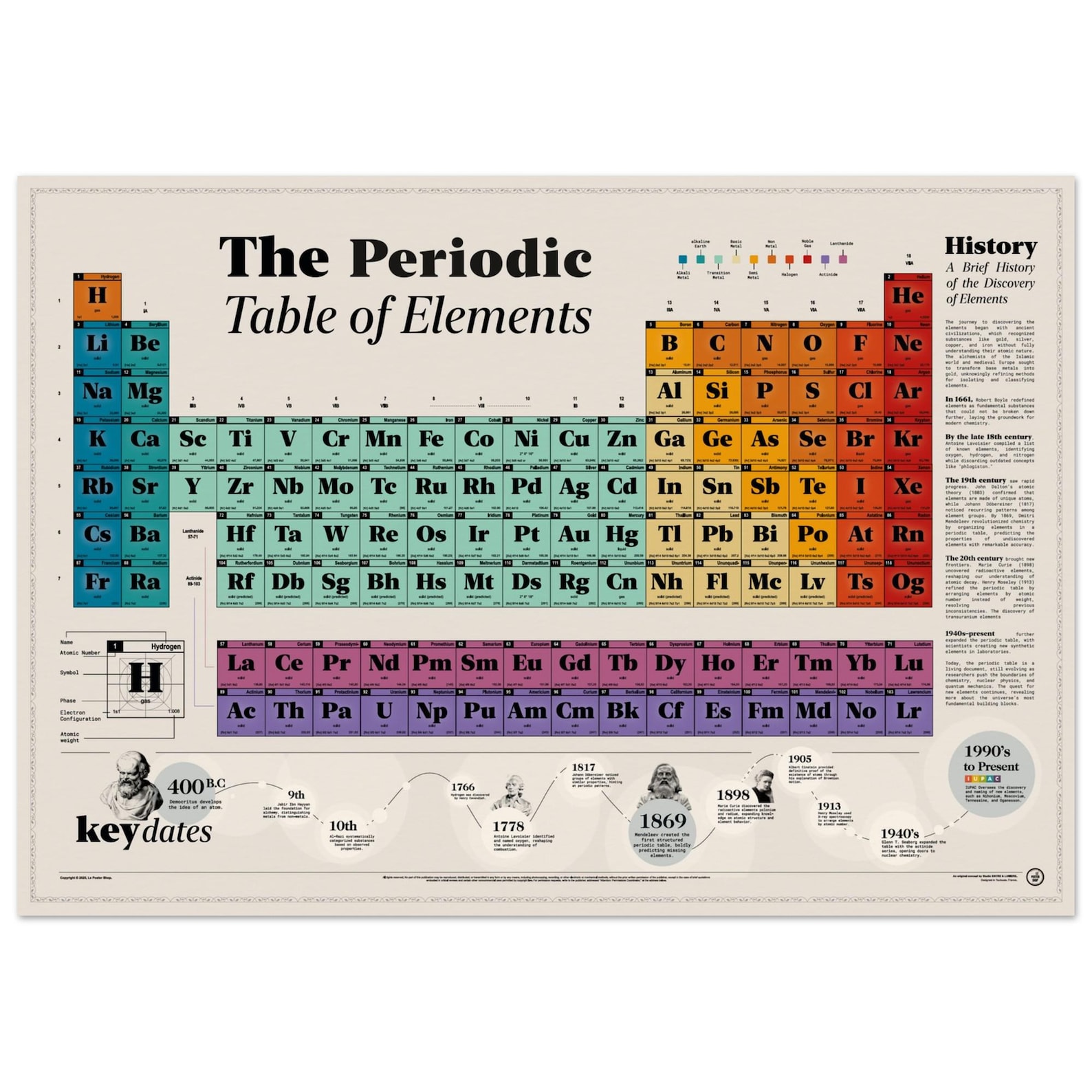 Giant Print "periodic Table of Elements" Poster, Physics, Educational ...