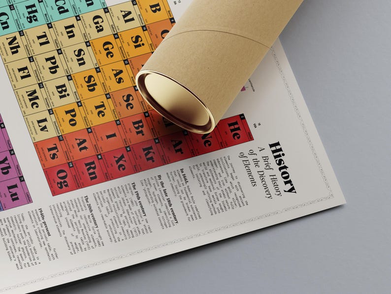 Giant Print "periodic Table of Elements" Poster, Physics, Educational ...