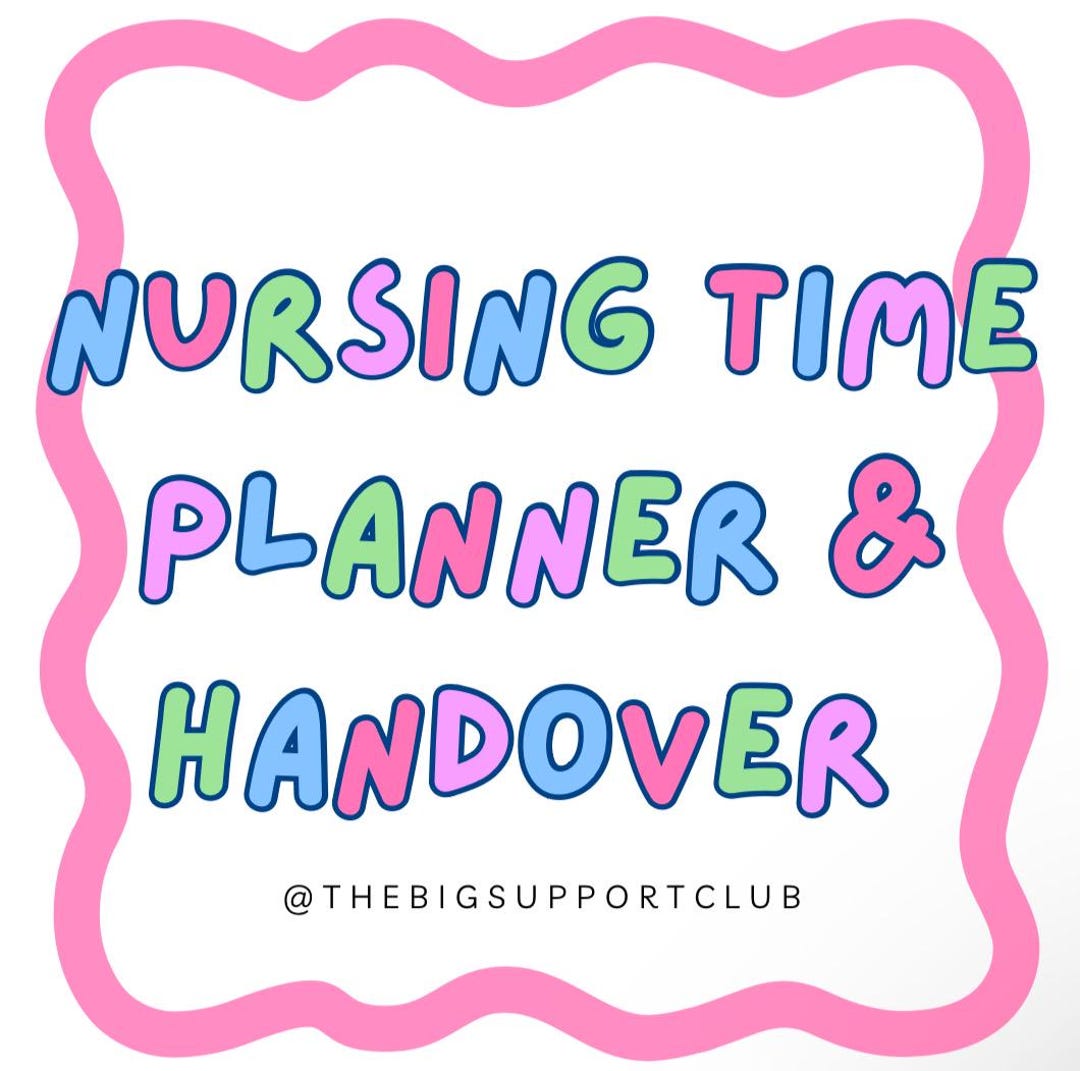 Nursing Handover & Time Planner Full Set (downloadable PDF) - Etsy