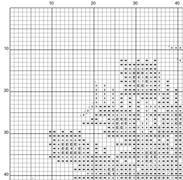 Old Macdonald's Farm Sampler Cross Stitch Pattern - Etsy