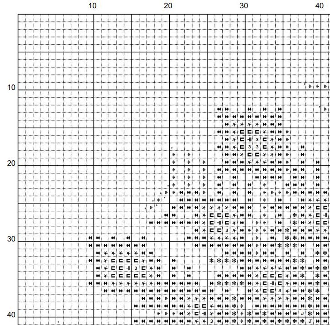 Blue Willow China Cross Stitch Pattern - Etsy
