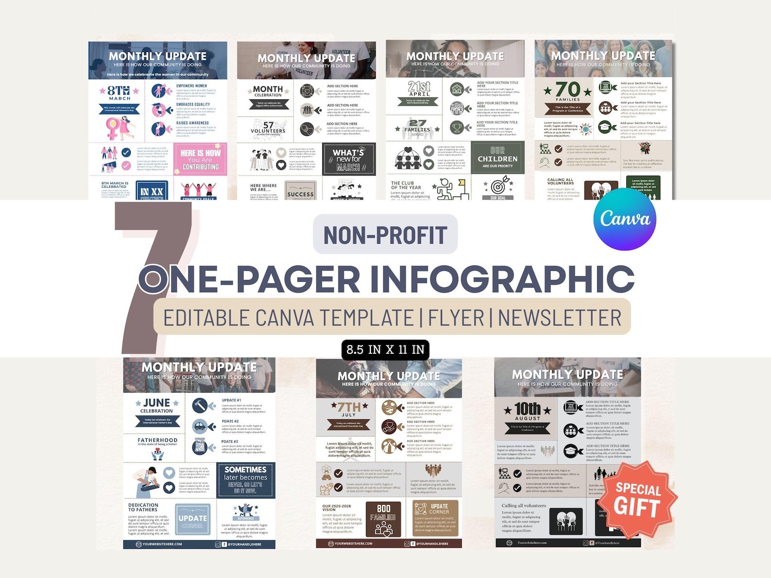 Nonprofit One Pager INFOGRAPHIC Editable Canva Template Impact Annual ...