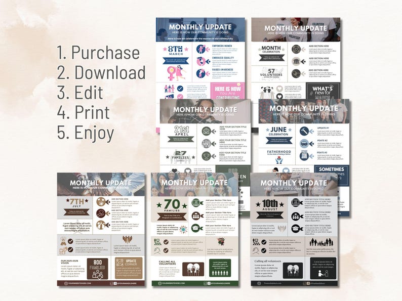 Nonprofit One Pager INFOGRAPHIC Editable Canva Template Impact Annual ...