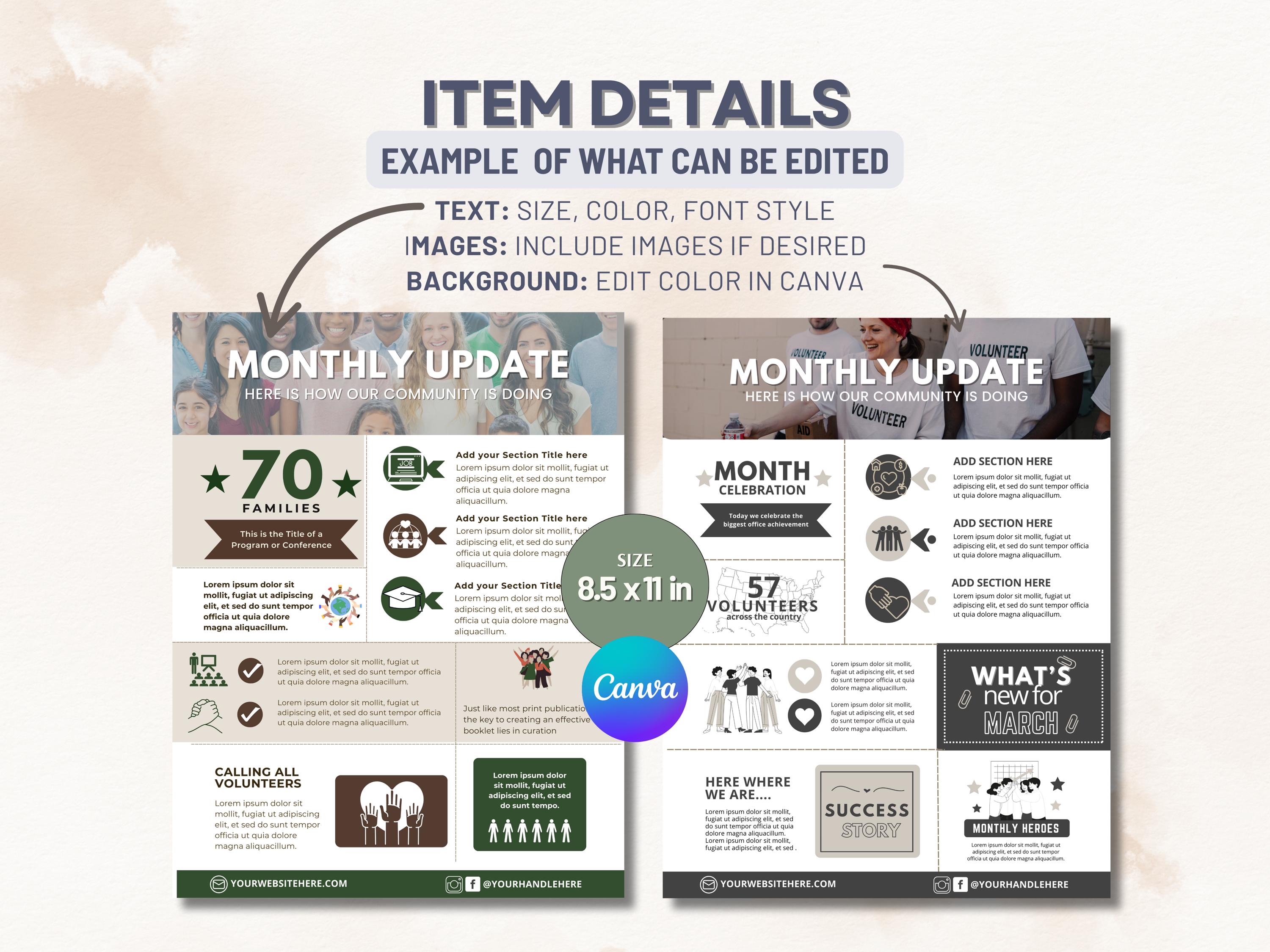 Non Profit One Pager Bundle Editable Template Infographic Fundraiser ...