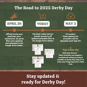 Kentucky Derby Betting Games Pack, 2025 Printable Derby Party, Wagering ...