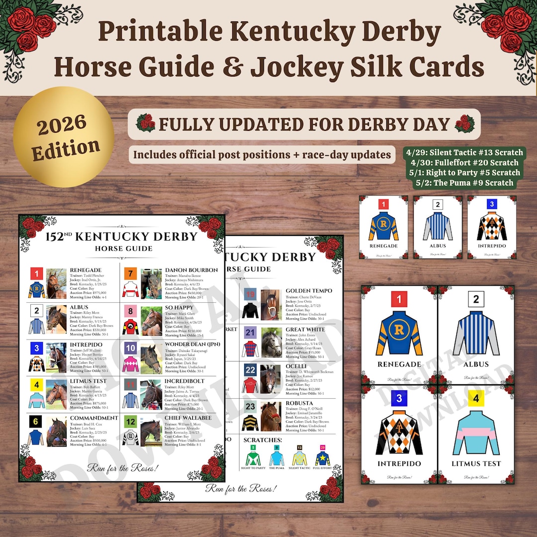 Kentucky Derby Horse Guide & Jockey Silks Cards Printable 2026 - Derby ...