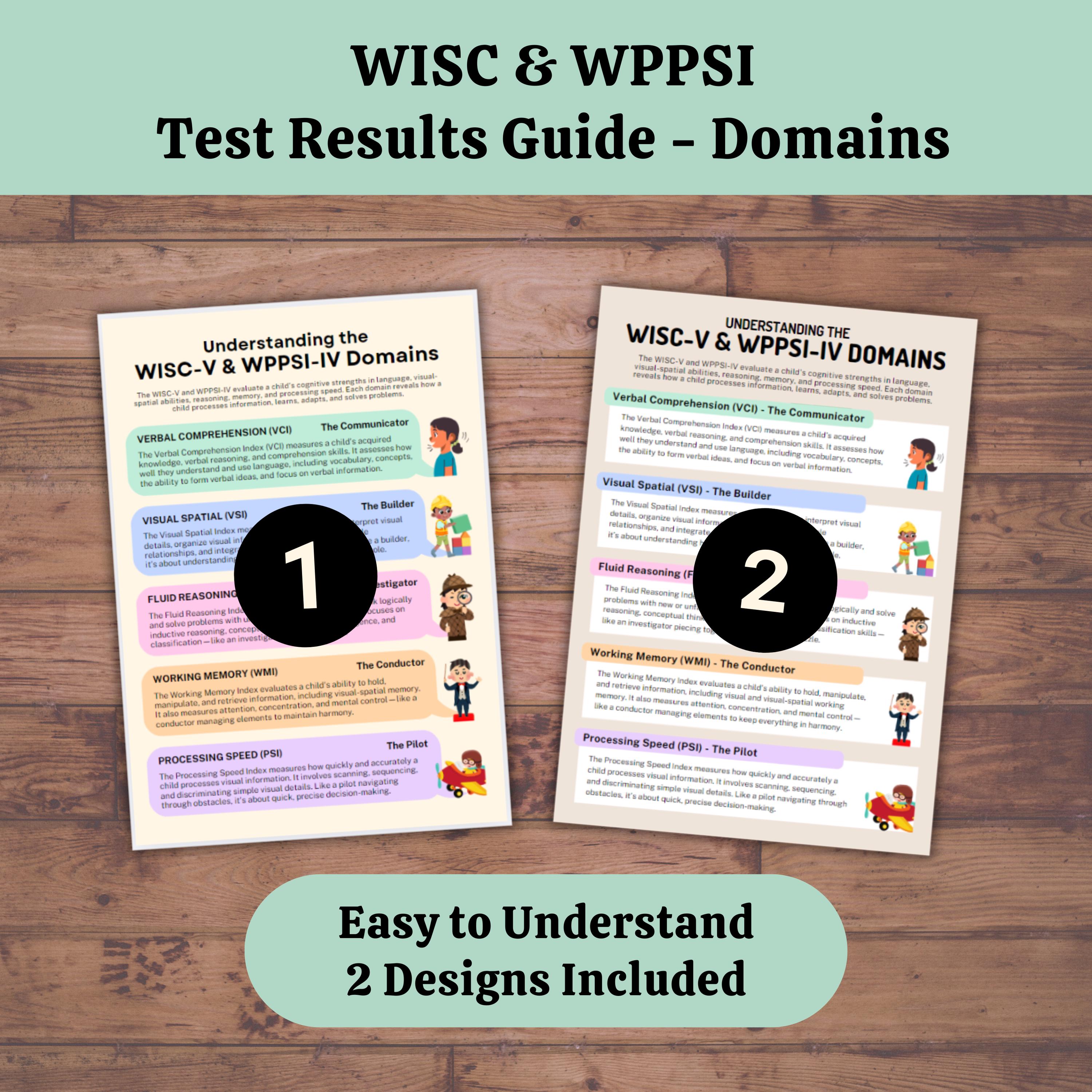 WPPSI WISC Test Report, Printable PDF, Results Guide to Domains for ...