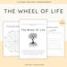 Wheel of Life Workbook: Goal Setting & Self-discovery (PDF Download A4 ...