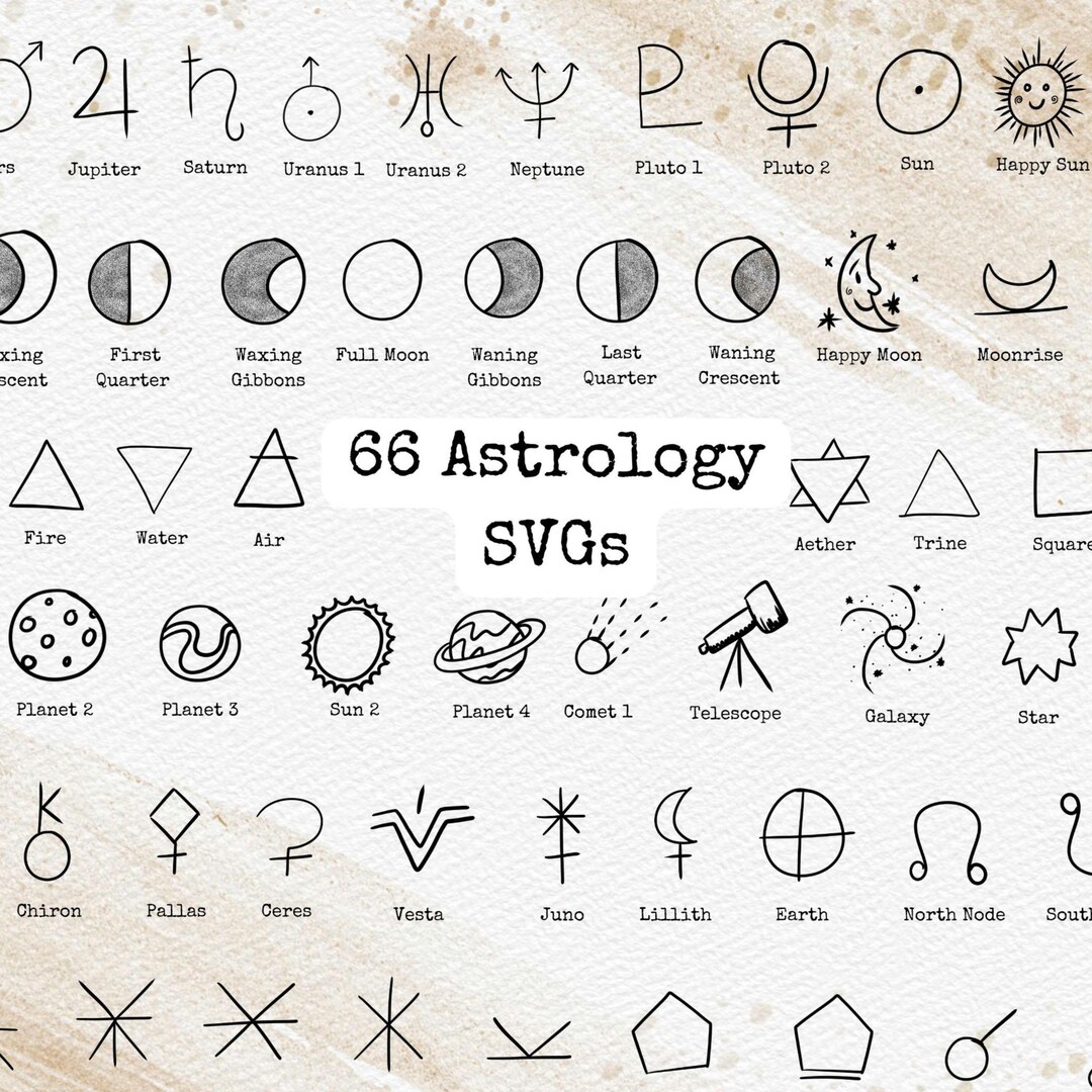 Hand Drawn Astrology SVG Bundle for Circuit, Sublimations and Canva. - Etsy