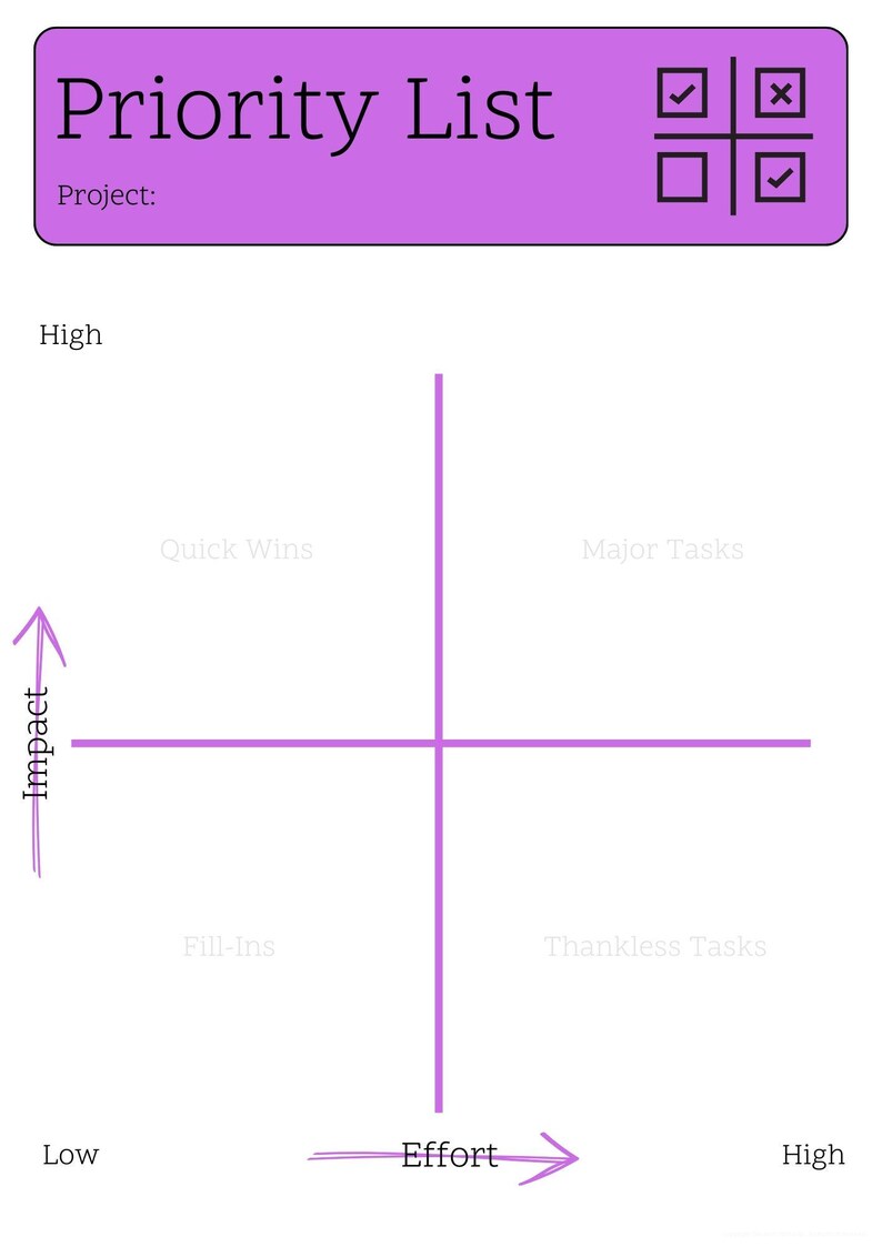 Printable Priority Matrix | Checklist | A4 PDF Print at Home Task ...
