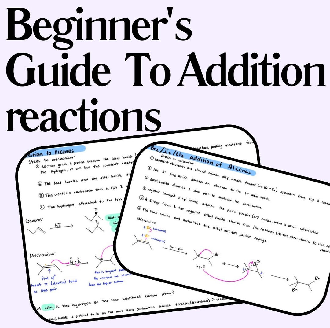 5 Types of Addition Reactions & Step-by-step Mechanisms Explained ...