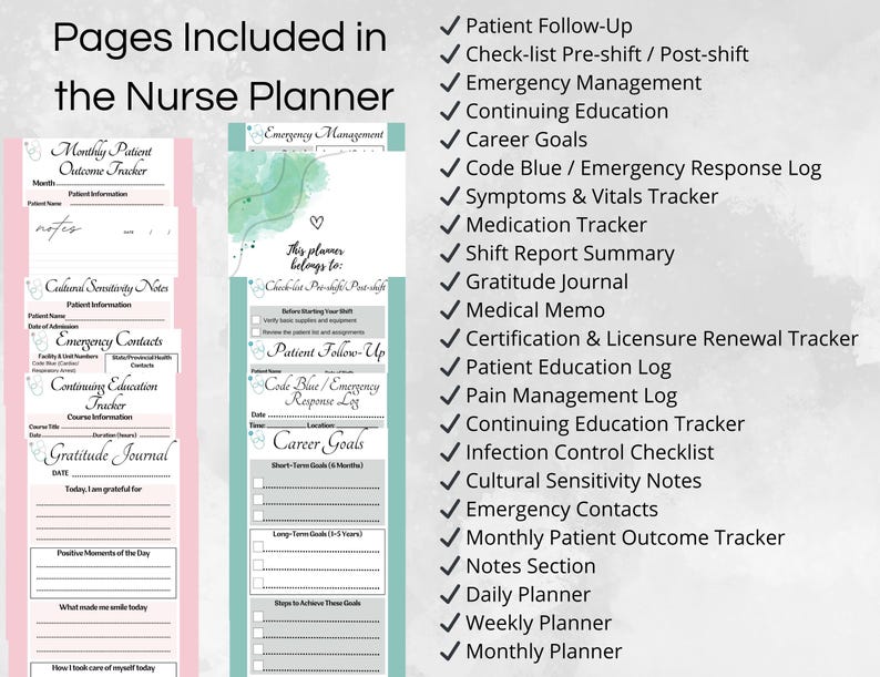 Nurse Planner 2025 | Printable Nurse Organizer PDF | Shift Report ...