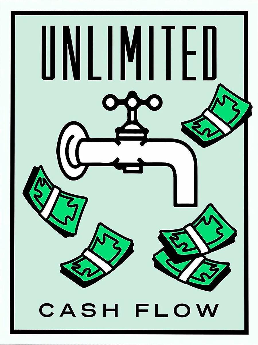 Monopoly Posters – Motivational Hustle Wall Art, Money & Success Decor ...