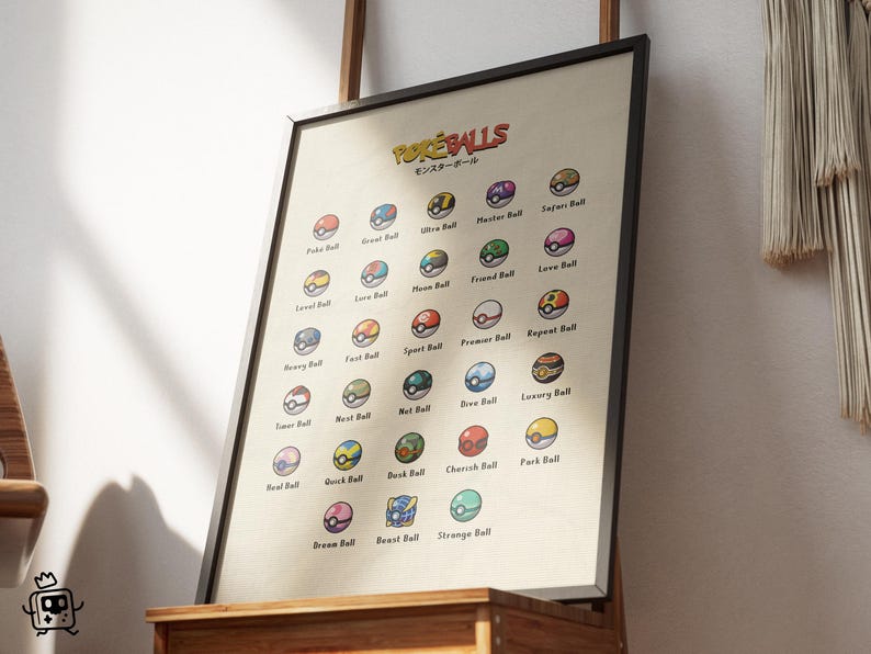 Poke Balls Poster, Video Game Poster, Pokemon Gift, Printable Wall Art ...