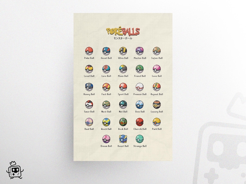 Poke Balls Poster, Video Game Poster, Pokemon Gift, Printable Wall Art ...