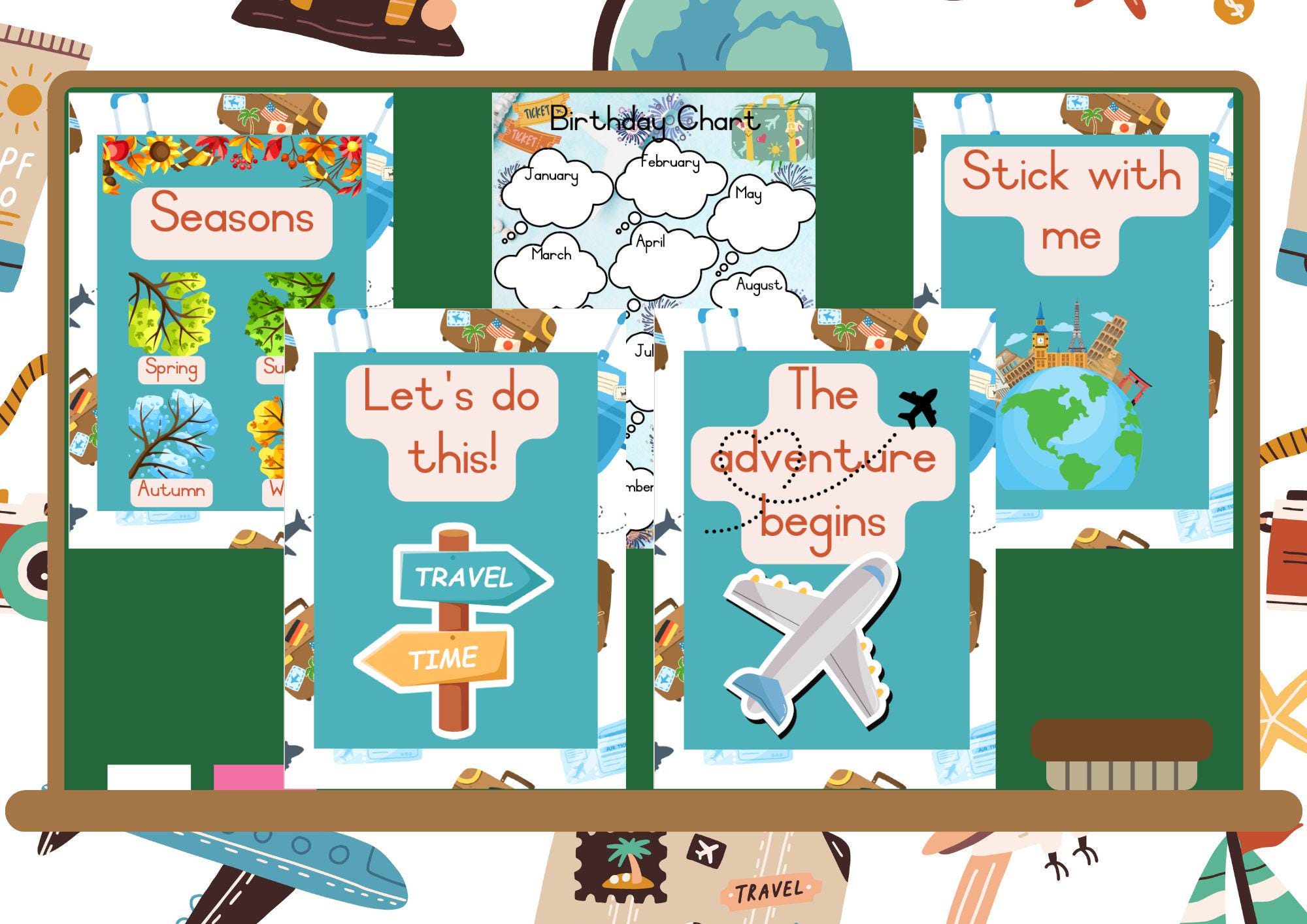 Travel Theme Classroom Posters: Duties, Rules, Months, Days, Birthday ...