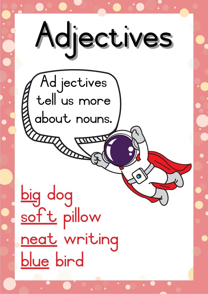 Parts of Speech Posters: Nouns, Pronouns, Verbs, Adjectives, Adverbs ...