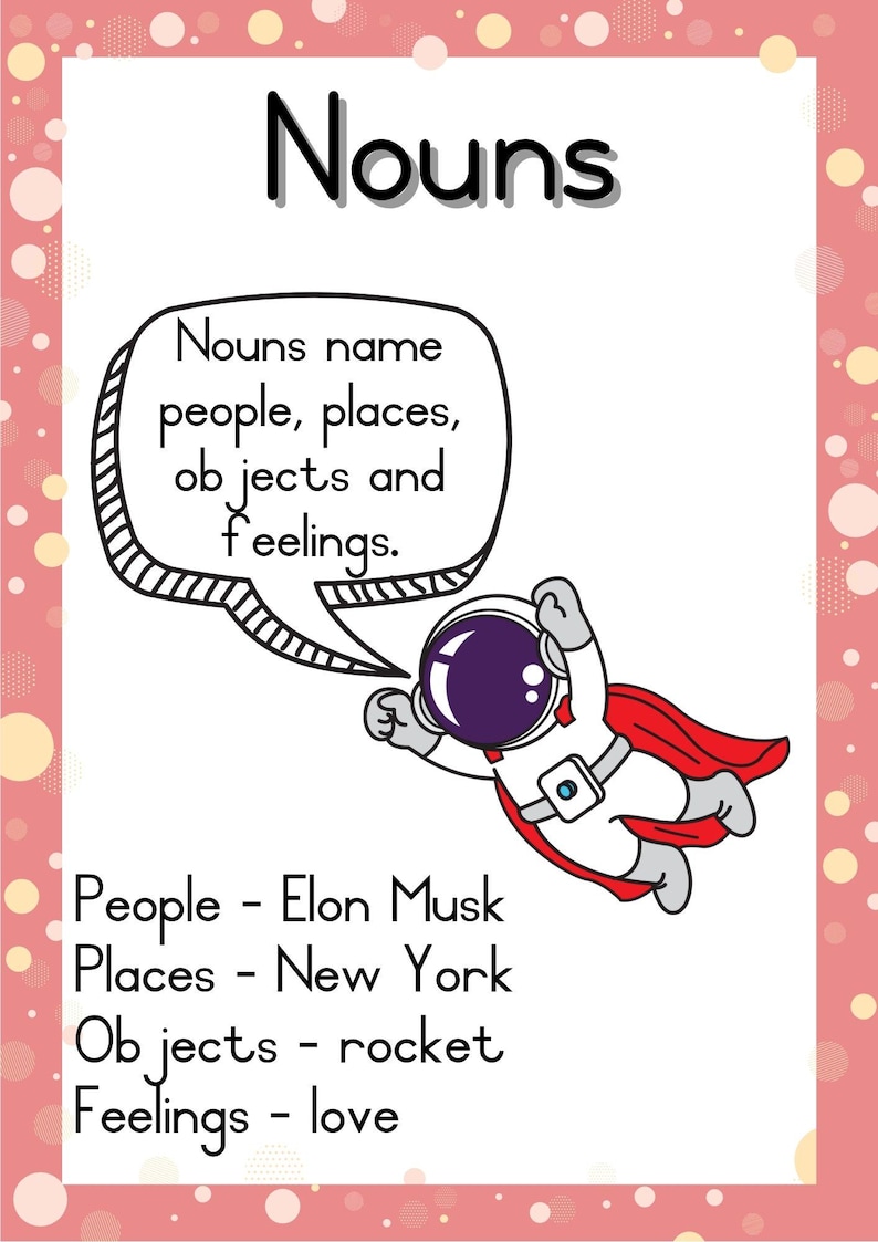 Parts of Speech Posters: Nouns, Pronouns, Verbs, Adjectives, Adverbs ...