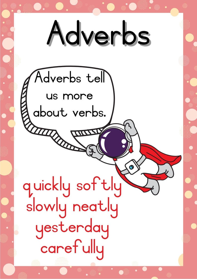 Parts of Speech Posters: Nouns, Pronouns, Verbs, Adjectives, Adverbs ...