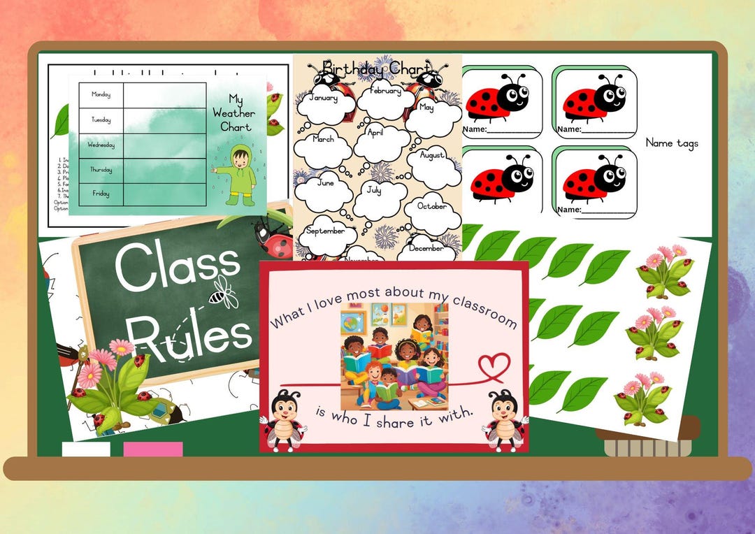 Ladybird Theme Classroom Posters:rules (8), Inspiration (5),behaviour ...