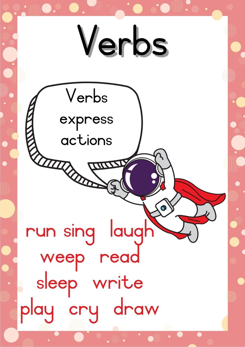 Parts of Speech Posters: Nouns, Pronouns, Verbs, Adjectives, Adverbs ...