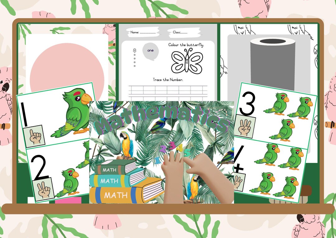 Parrot Theme Mathematics Posters: Finger Counting 1 – 20, Number ...