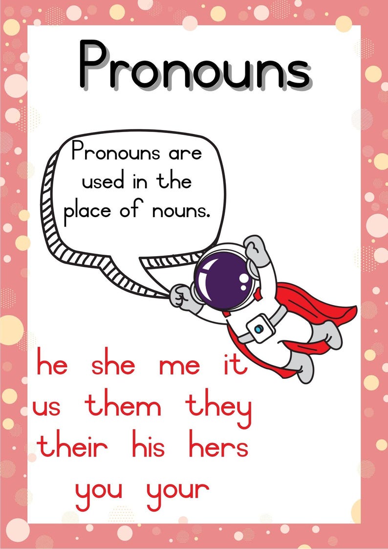 Parts of Speech Posters: Nouns, Pronouns, Verbs, Adjectives, Adverbs ...