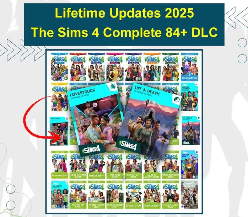 Sims 4 All Dlc Pc All Expansion Packs DLC for Windows - Etsy