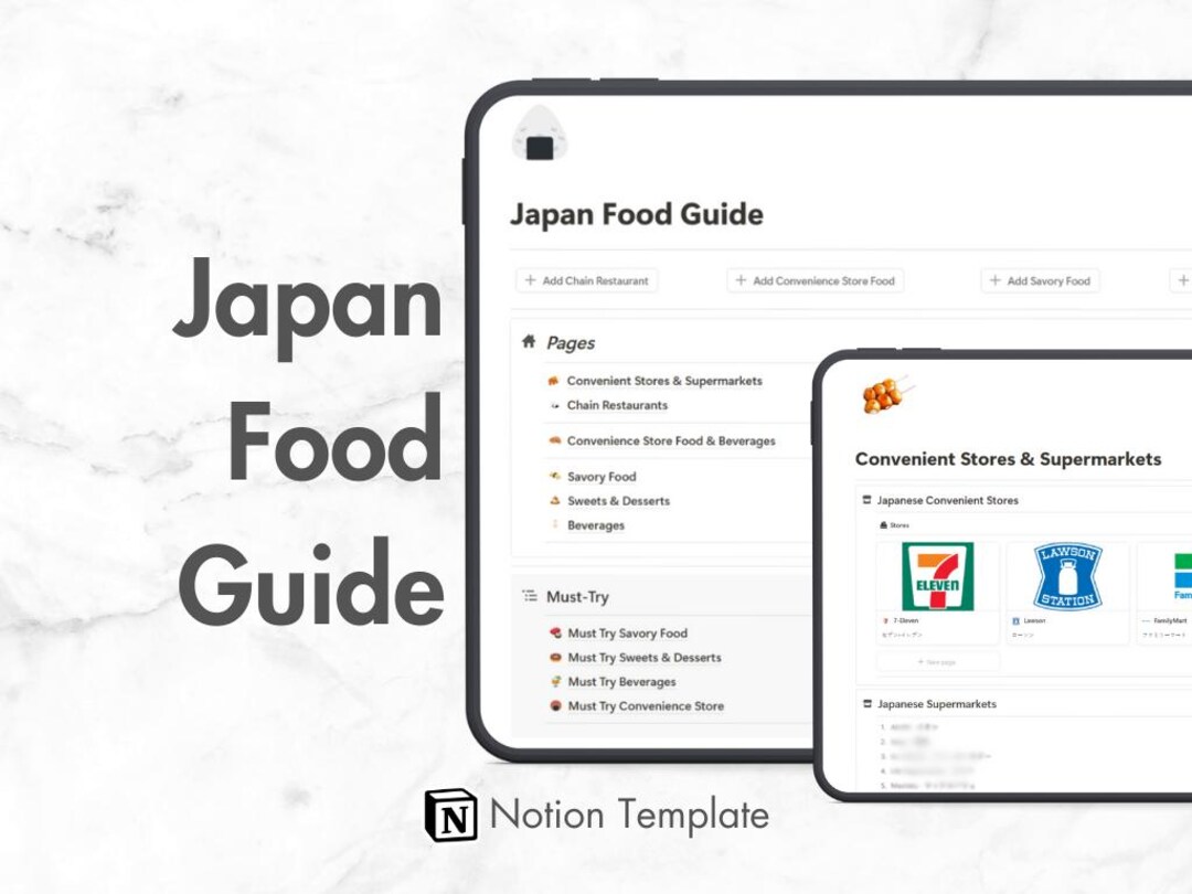 Japan Food Guide Notion Template | Tokyo Osaka Ramen Sushi Street Food ...