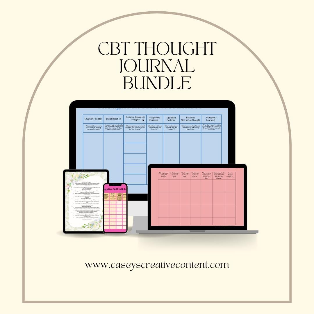 CBT Thought Journal Bundle: Negative Self-talk Log, Thought Record ...