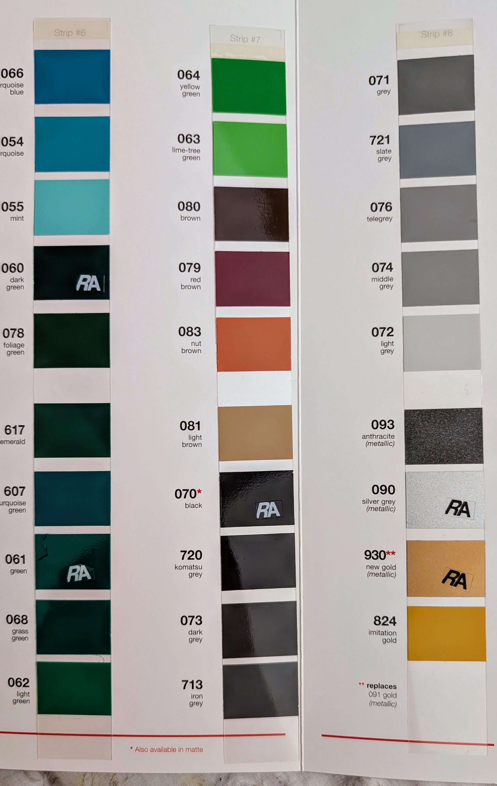 FORD F-150 Raptor CLAW Decal - Raptor Scratches SVT Bedside Vinyl Decal ...