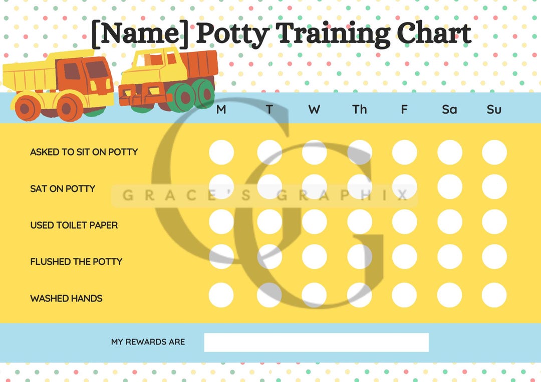 Kids Customizable Potty Training Chart - Etsy