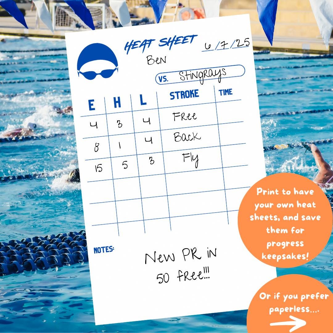 Swim Meet Heat Sheet: Printable & Digital Tracker (instant Download) - Etsy